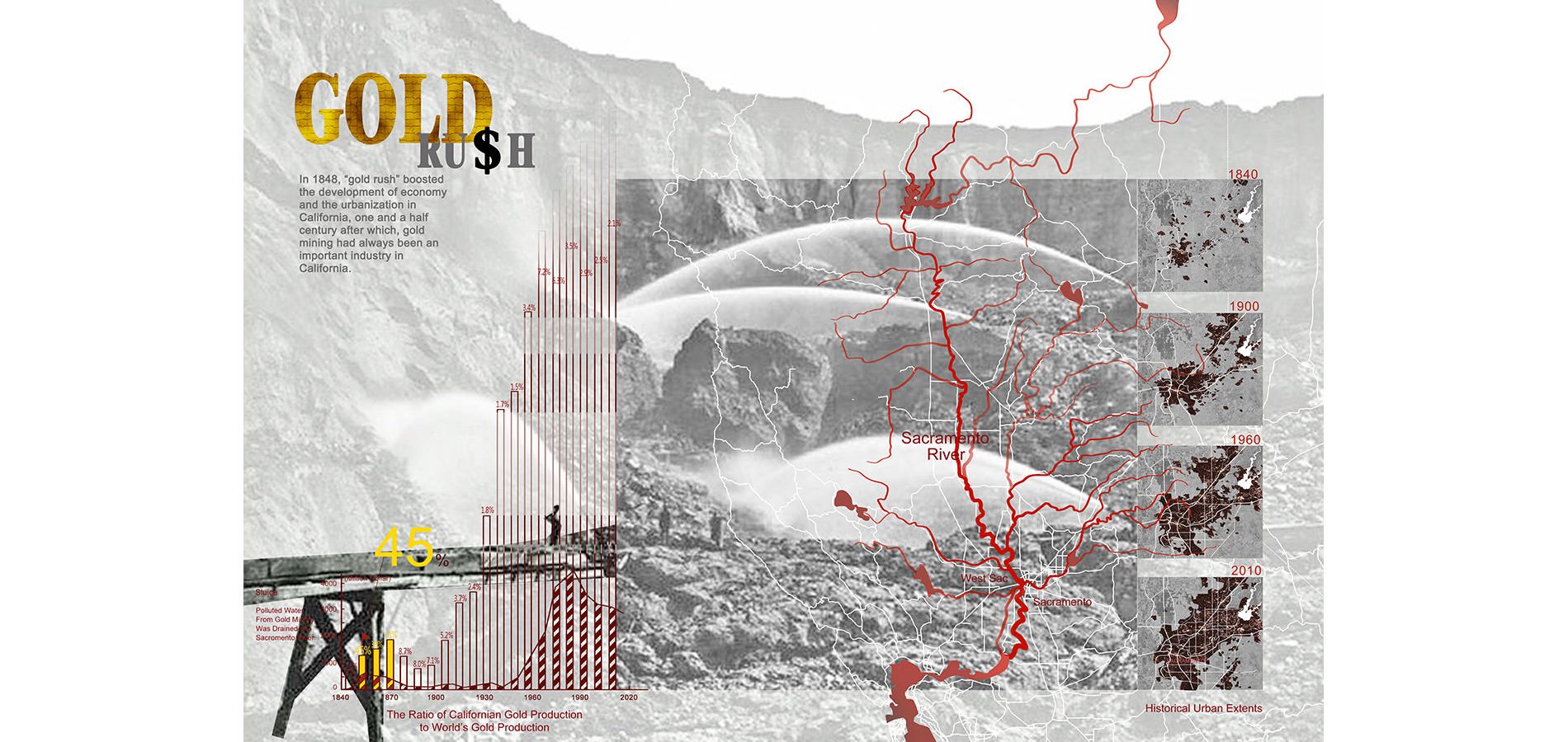 Design project_From Gold to Pearl: A Framework of Eco-friendly Industry Catalyzing River ...